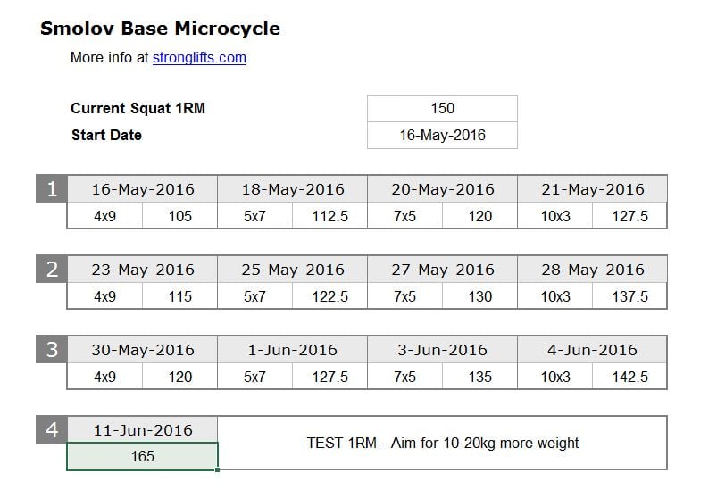 Detailed Smolov Squat routine review [Article]